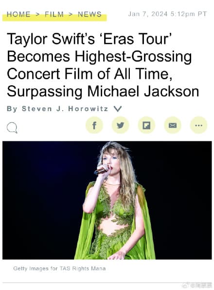 Taylor Swifts Eras Tour Becomes Highest Grossing Concert Film