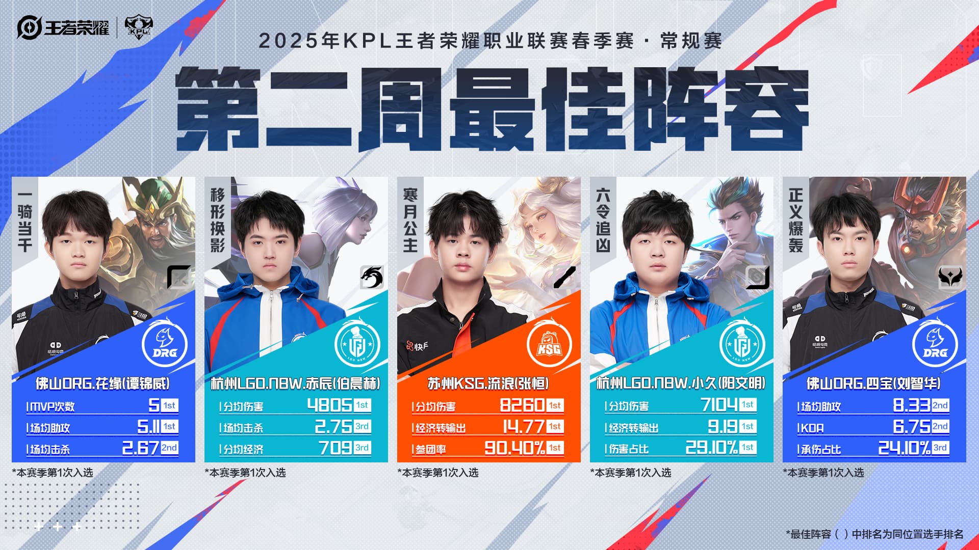 Xu Xin Labels Zhang Yining as the Most Feared Player in Table Tennis - Trending on Weibo